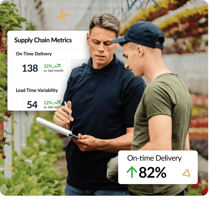 iTradeNetwork - Leading Perishables Supply Chain Management Solutions
